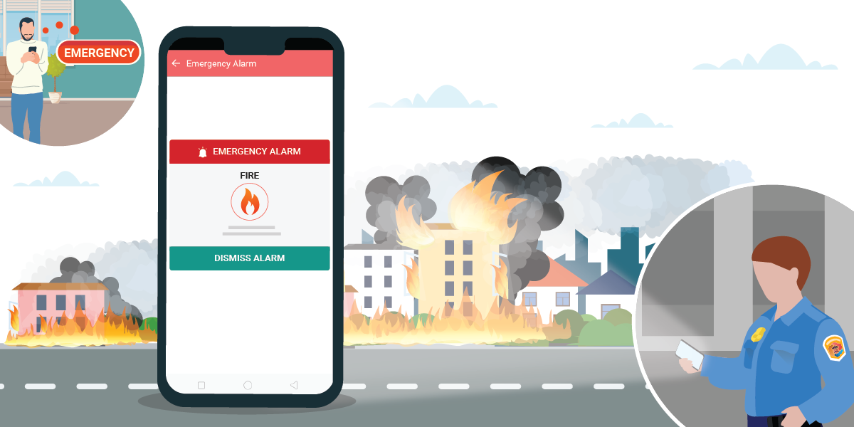 Emegency alarm system to fight againt any emergency